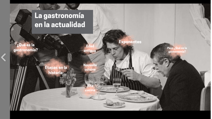 La gastronomía en la actualidad by samanta cw on Prezi