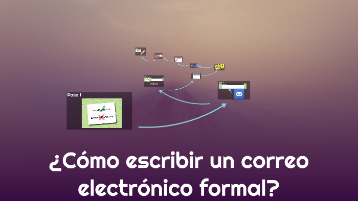 ¿Cómo escribir un correo electrónico formal? by Maria Proklova on Prezi