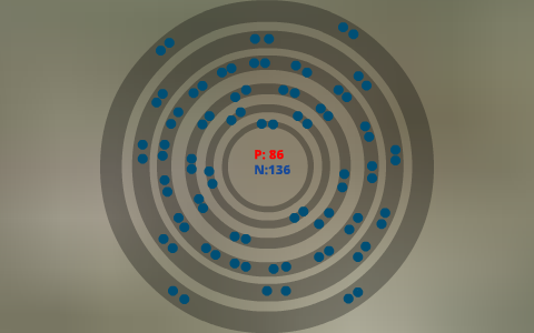 Radon (Rn) Atom by Kyle Frederick on Prezi