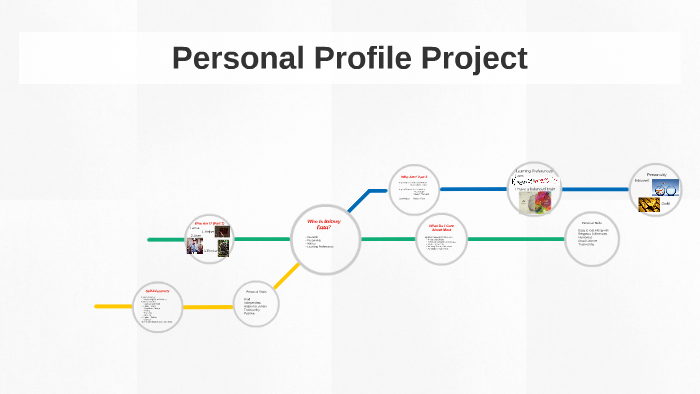 Personal Profile Project by Britney Fozo on Prezi