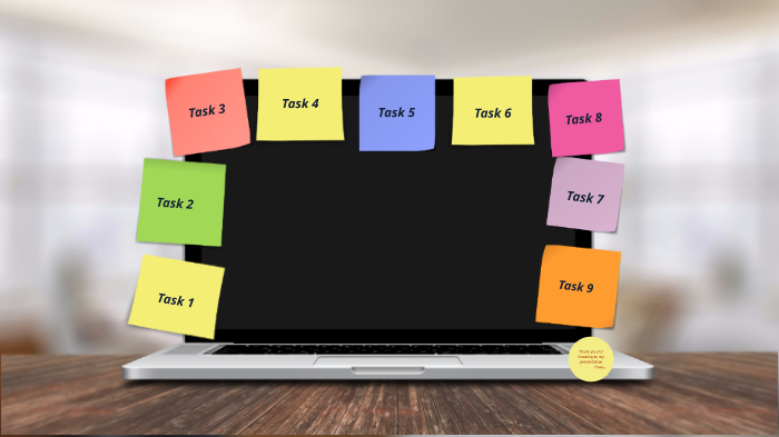 Utopia ELA project. by Kayla Kincaid on Prezi