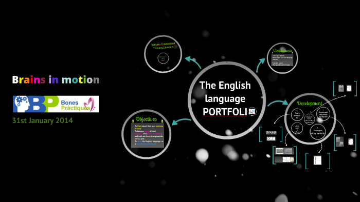 English language Portfolio by Mar Cano on Prezi