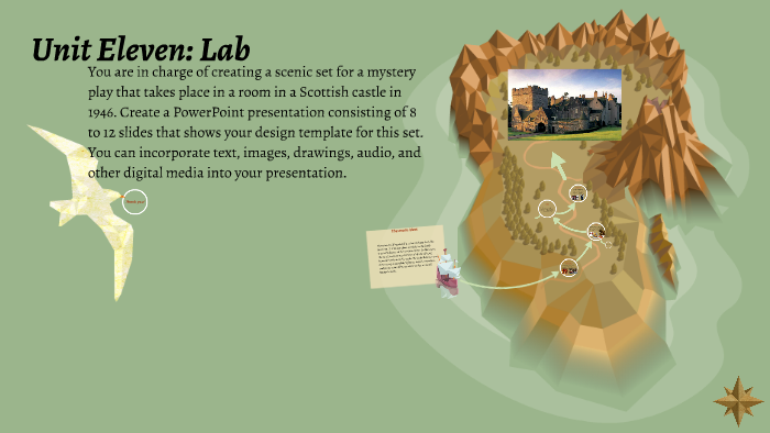 Unit Eleven: Lab Questions by Ansel Alam on Prezi