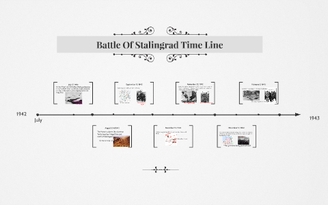 Battle of Stalingrad time line by Caitlin White on Prezi