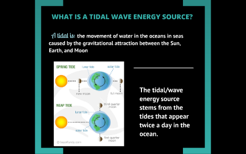 Tidal/ Wave Energy Source: by Marissa Brown on Prezi