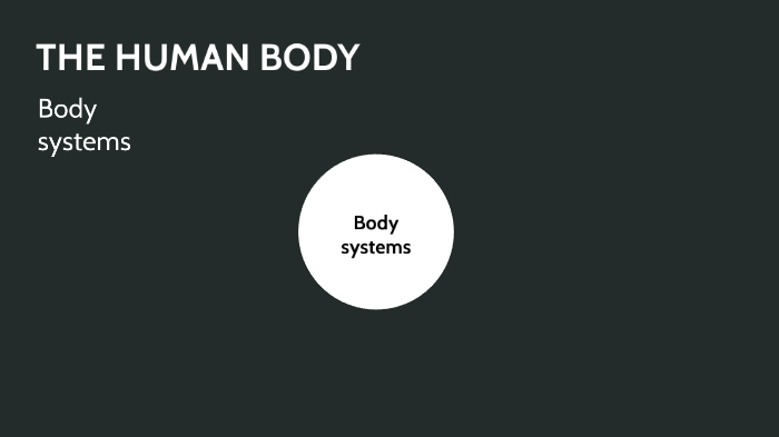 The human body by Jeremy Dennison on Prezi