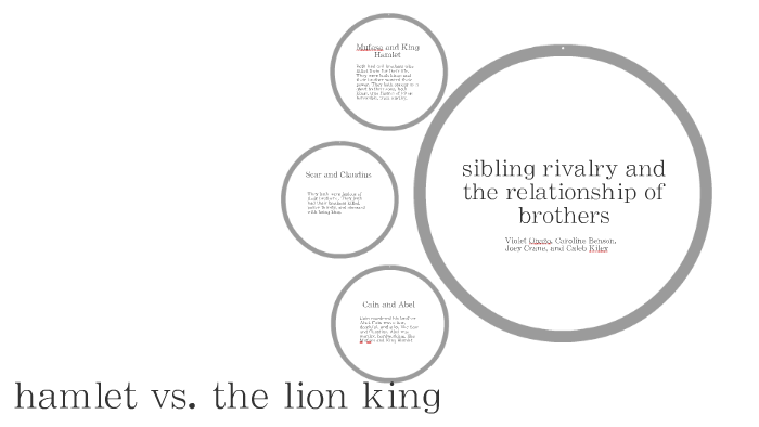 hamlet vs. the lion king by violet opazo on Prezi