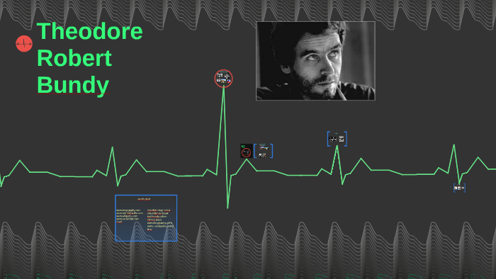 ted bundy by noah costa on Prezi