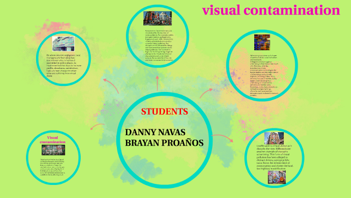 Visual contamination by danny navas on Prezi