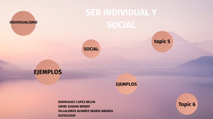 Ser individual y social by Andy Alvarado on Prezi