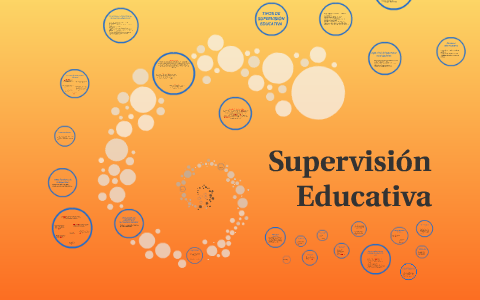 Supervisión Educativa by Juan López on Prezi