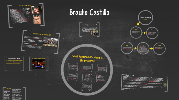 Braulio Castillo by Emily Jimenez on Prezi