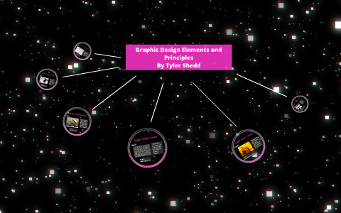Graphic Design Elements and Principles by Tyler Shedd on Prezi