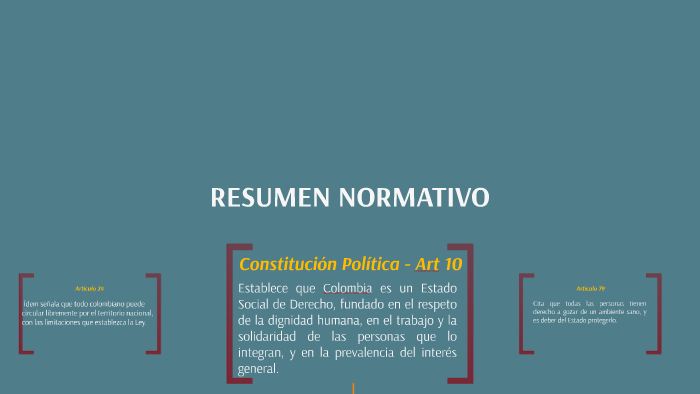 Artículo 10 de la Constitución Política establece que Colomb by MONICA ...