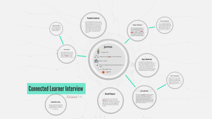 Connected Learner by Xinyue Lu on Prezi