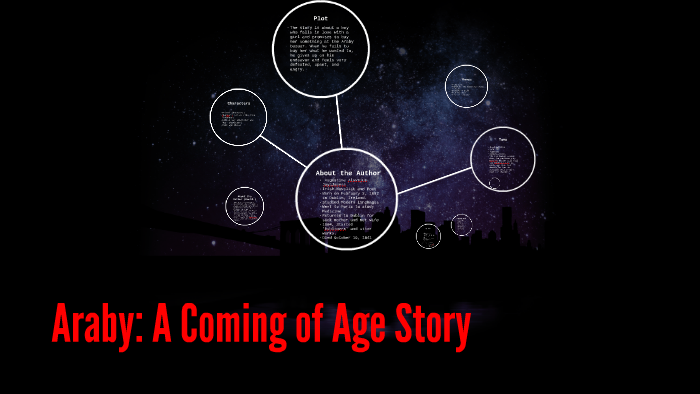Araby: A Coming of Age Story by Collin Patton on Prezi