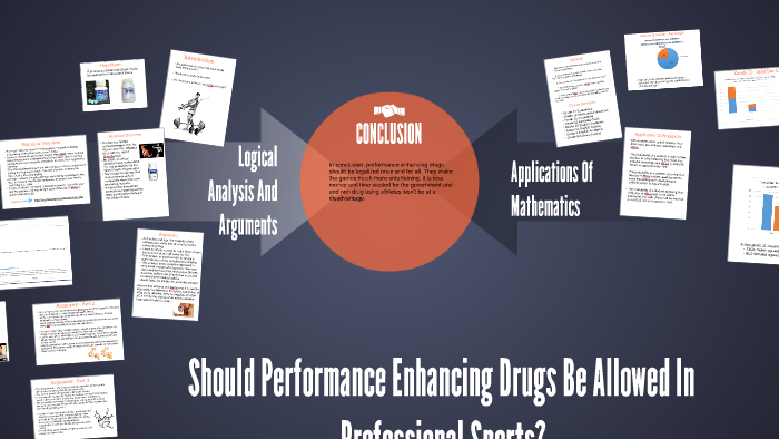 Should Performance Enhancing Drugs Be Allowed In Professiona by Samir ...