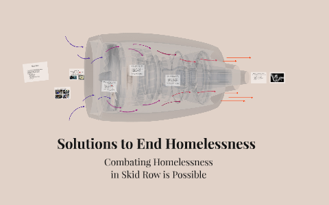 Solutions to Ending Homelessness by on Prezi