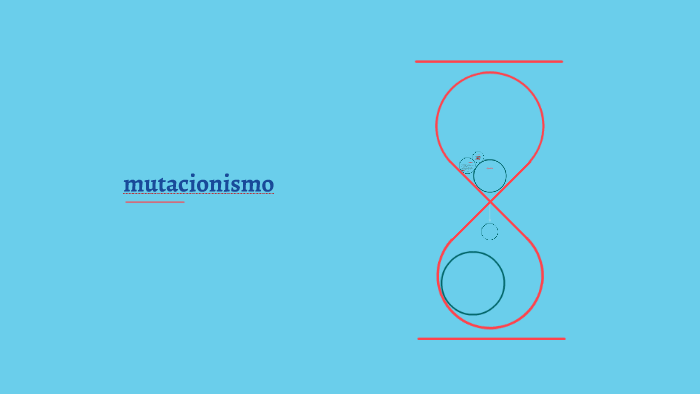 mutacionismo by luz clavijo on Prezi