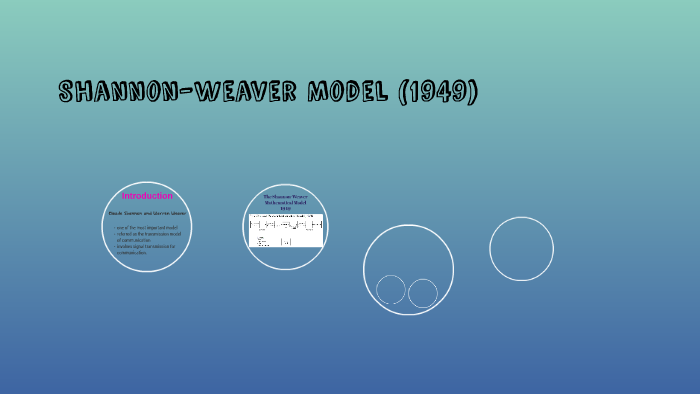 Shannon-Weaver Model (1949) by on Prezi
