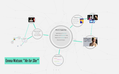 Emma Watson: by Chris Todd on Prezi
