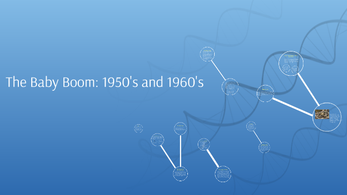 The Baby Boom: 1950's and 1960's by zoe angela on Prezi