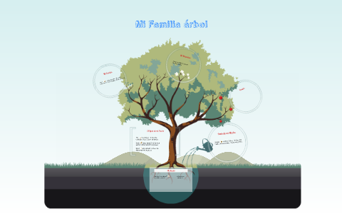Family Tree of Juan Barnett by John Barnett on Prezi