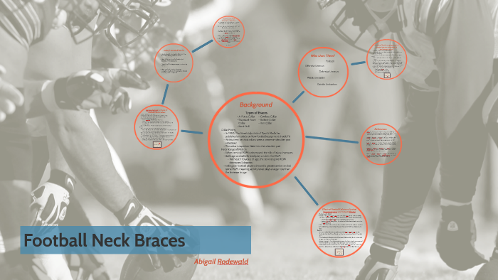 Football Neck Braces by Abigail Rodewald on Prezi