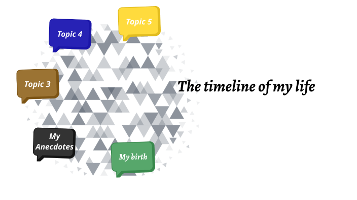 The timeline of my life by Sebastian Garcia on Prezi