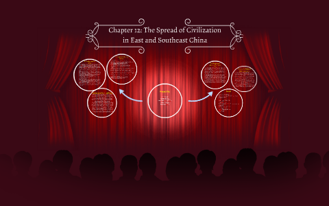 Chapter 12: The Spread of Civilization in East and Southeast by Samuel ...
