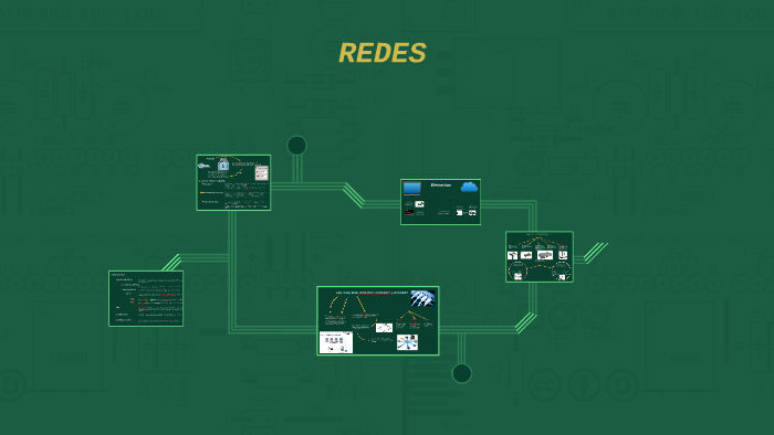 LAN, WAN, MAN, INTRANET y INTERNET by Pablo Vilaplana Estece on Prezi