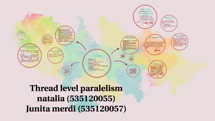 Thread level paralelism by Junita Merdi on Prezi