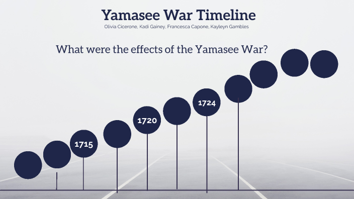 Yamasee War by Olivia Cicerone on Prezi
