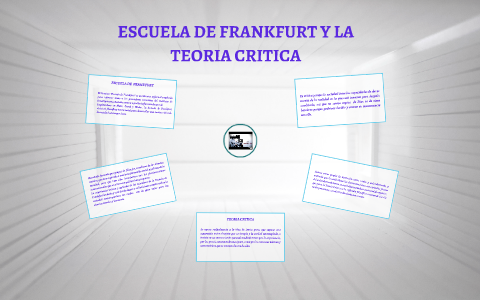 ESCUELA DE FRANKFURT Y LA TEORIA CRITICA by jeison aponte on Prezi