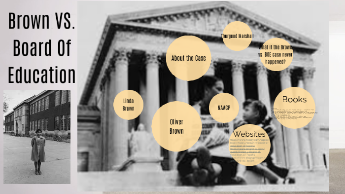 Brown vs. BOE by Whitney Newman on Prezi