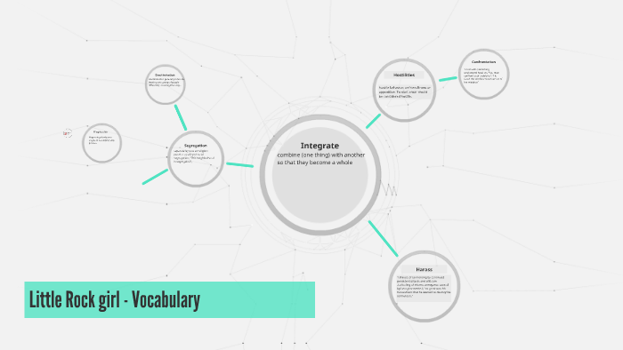 Little Rock girl - Vocabulary by Ruben Vazquez on Prezi