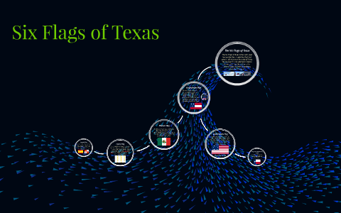 Six Flags of Texas by Alyssa Saunders on Prezi
