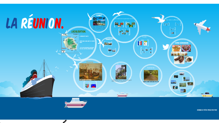 La réunion. by on Prezi