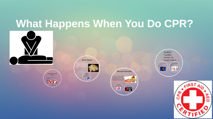 What Happens When You Do CPR (cardiopulmonary resuscitation) by ...