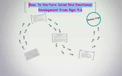How to nurture social and emotional development by Shanesa. S. on Prezi