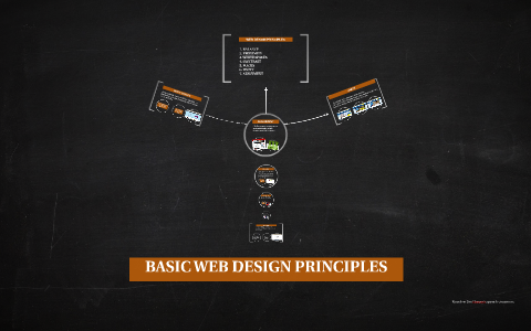 BASIC WEB DESIGN PRINCIPLES by Heiden Chan on Prezi