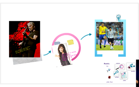 Past simple: regular verbs. Celebrities. by maria gabriela camacho on Prezi