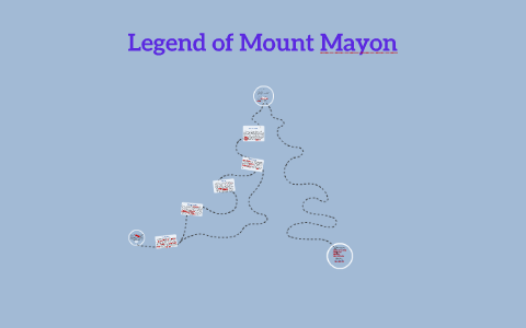 Legend of Mount Mayon by Jayson Urie on Prezi