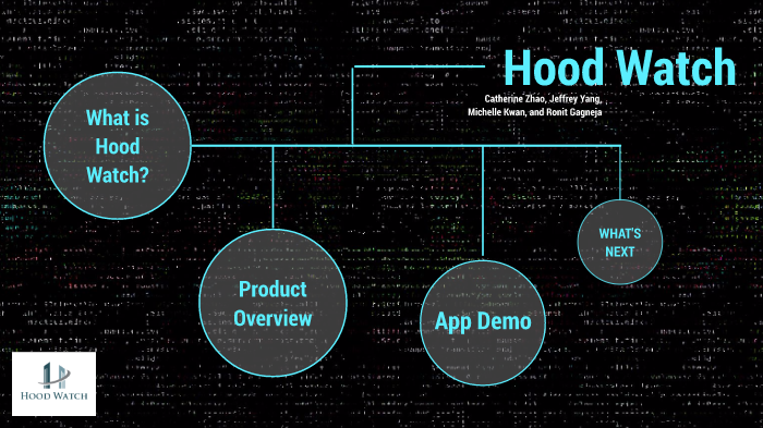Hood Watch by Hood Watch on Prezi