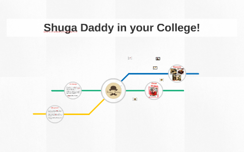 Shuga Daddy in your College! by Shut Up Shakalya on Prezi