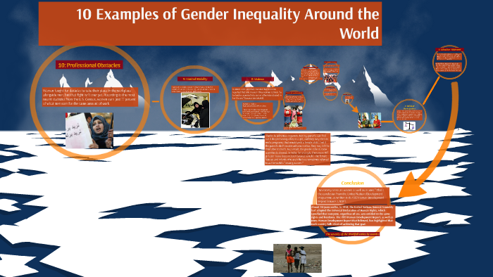 10 Examples of Gender Inequality Around the World by Adrian lopez