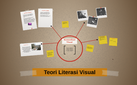 Teori Literasi Visual by Alfin Hidayatullah on Prezi