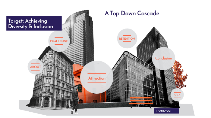 Target by Kyle Wyche on Prezi