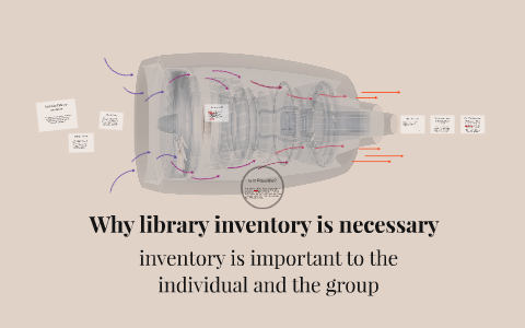 Why library inventory is necessary by Eileen Cramer on Prezi