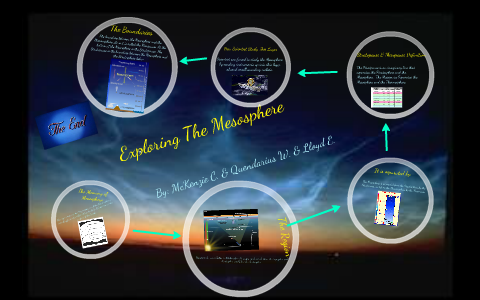 Exploring The Mesosphere by McKenzie Conlee on Prezi